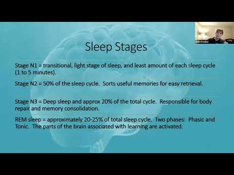 Kozubal_Introduction to Polysomnography A Clinician's Guide