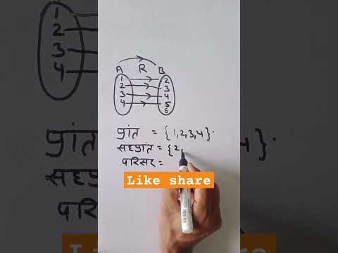 Relation And Function Notes | Class 11 Maths Chapter 2 | #class12 #class11 #maths