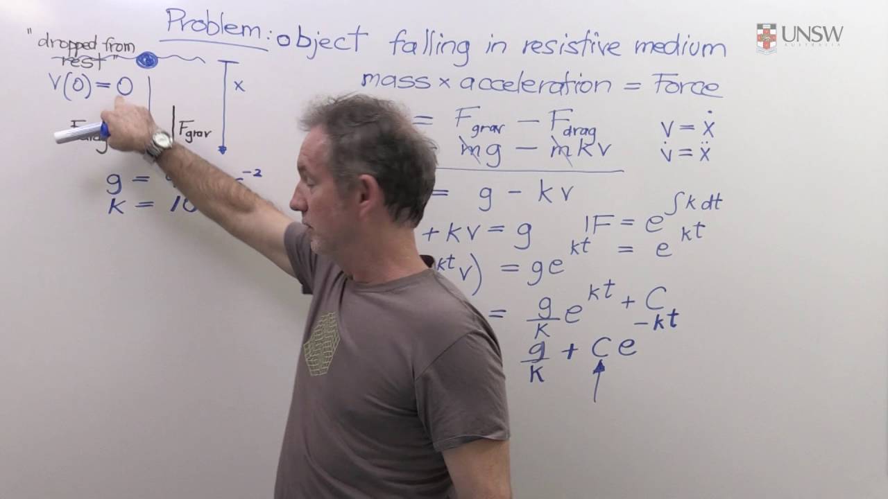 Ch3 Pr24: Modelling a falling object