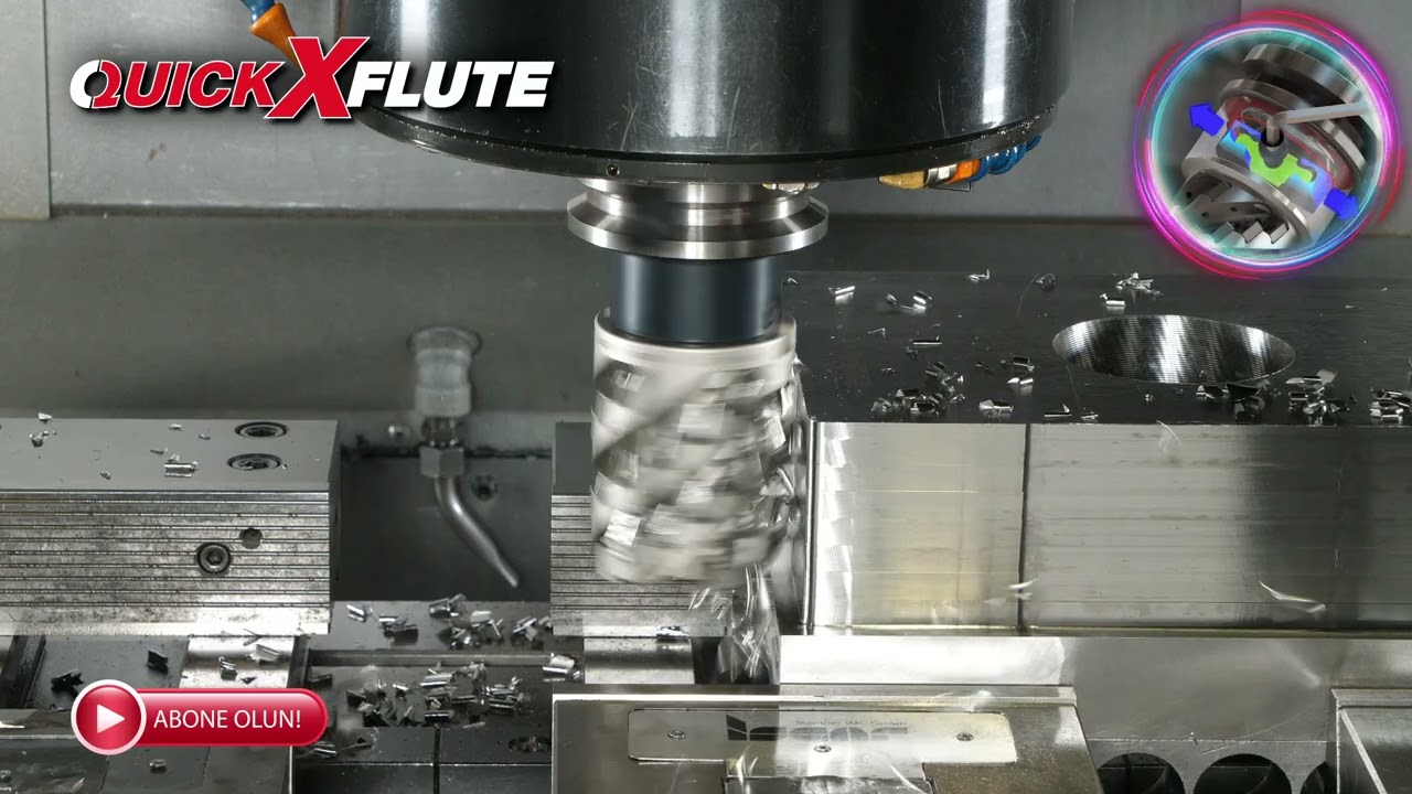 ISCAR LOGIQUICK QuickXFlute - Turkey