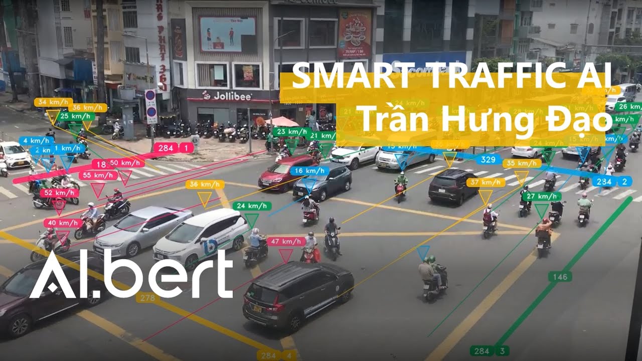INNORIX - Enterprise File Transfer & Vision AI Solutions