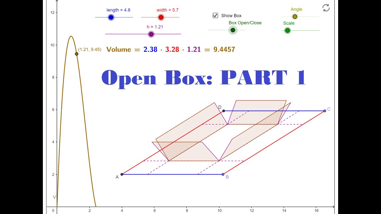 4.5#5: [Part 1] Optimization: Open Box problem: idea, animations and set up