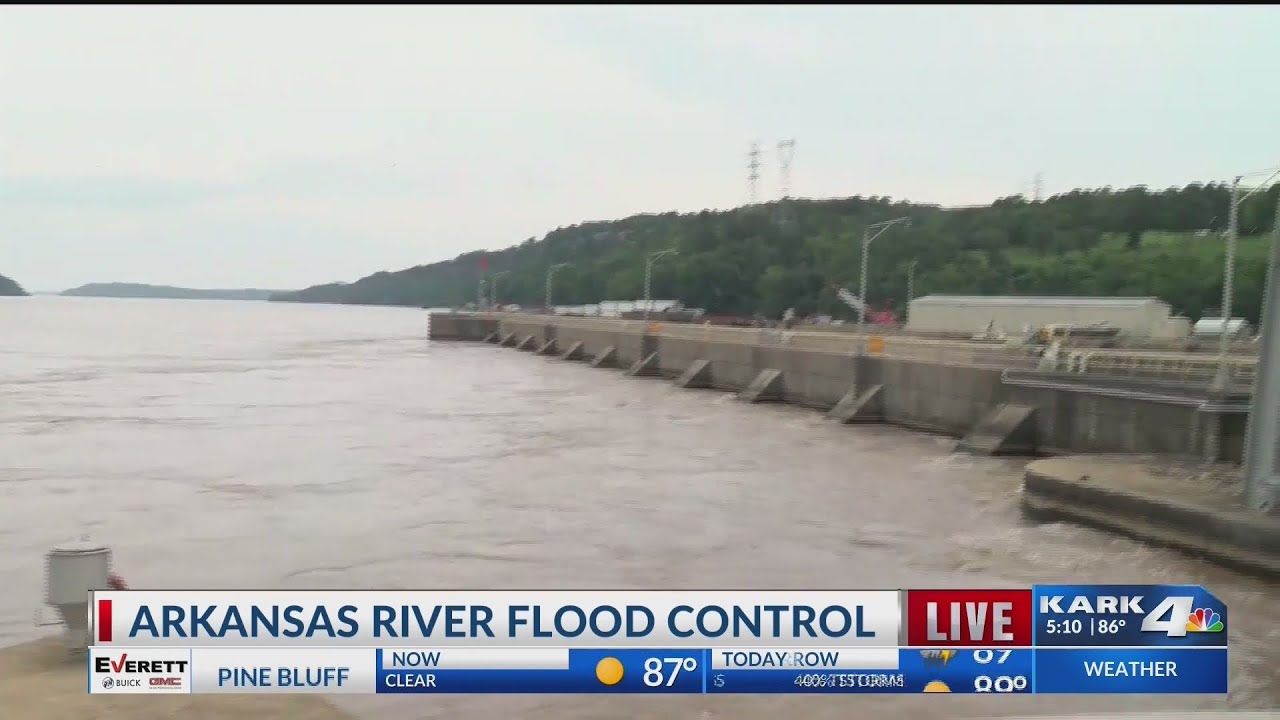 Arkansas River Flood Control