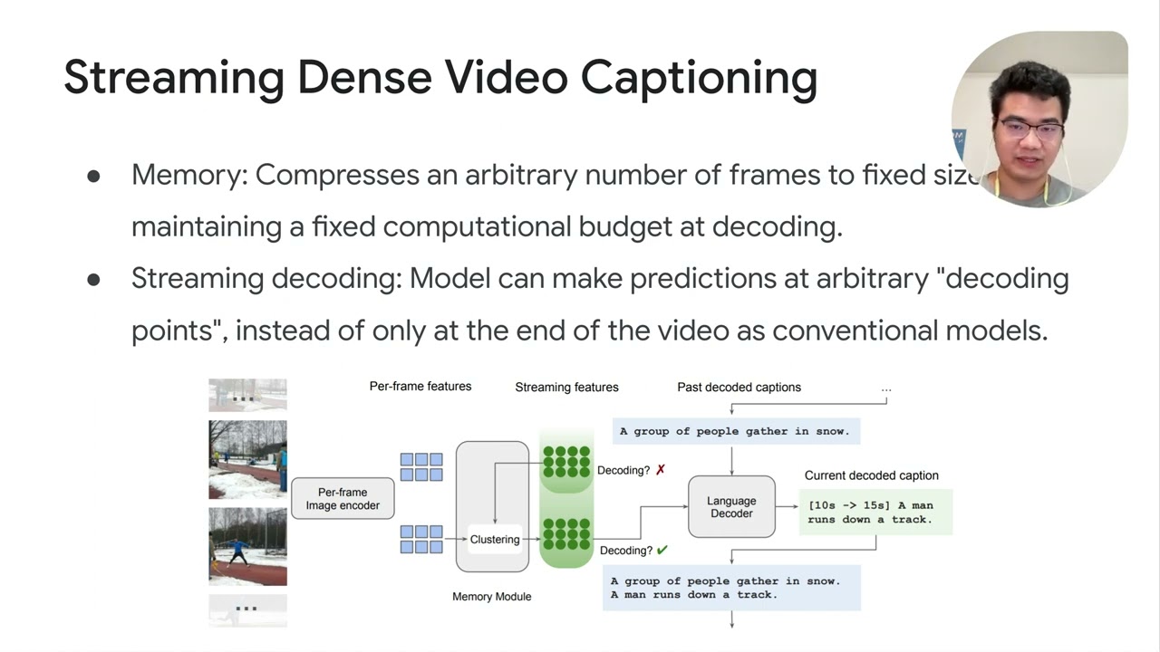 [CVPR 2024] Streaming Dense Video Captioning