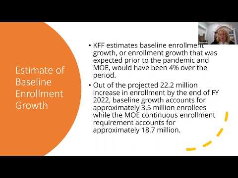 Unwinding the PHE: What We Can Learn from Pre-Pandemic Enrollment Patterns