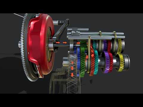 How a Manual Transmission and Clutch Works