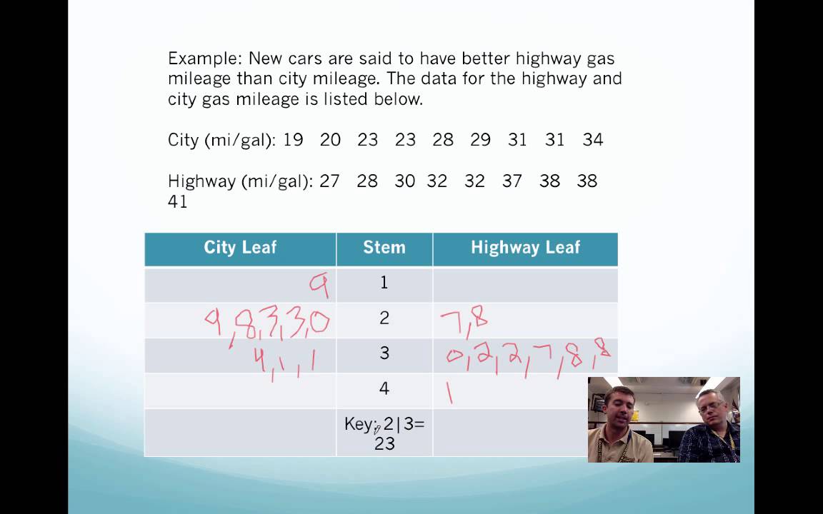 Video 12 - Dot Plots and Comparing Graphs