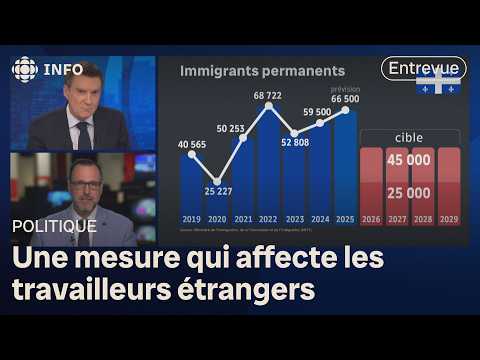 Québec revoit à la baisse ses cibles d'immigration : entrevue avec le ministre Jean-François Roberge