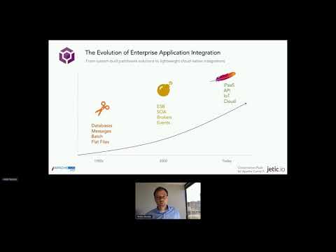 Evolution from ESB to Cloud-native API Integration - Jeff Bruns, Andre Sluczka