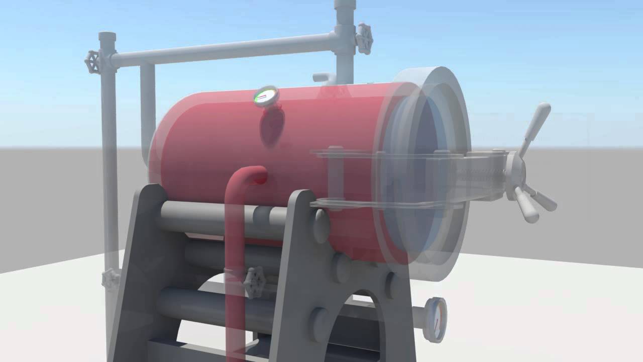 Animated autoclave