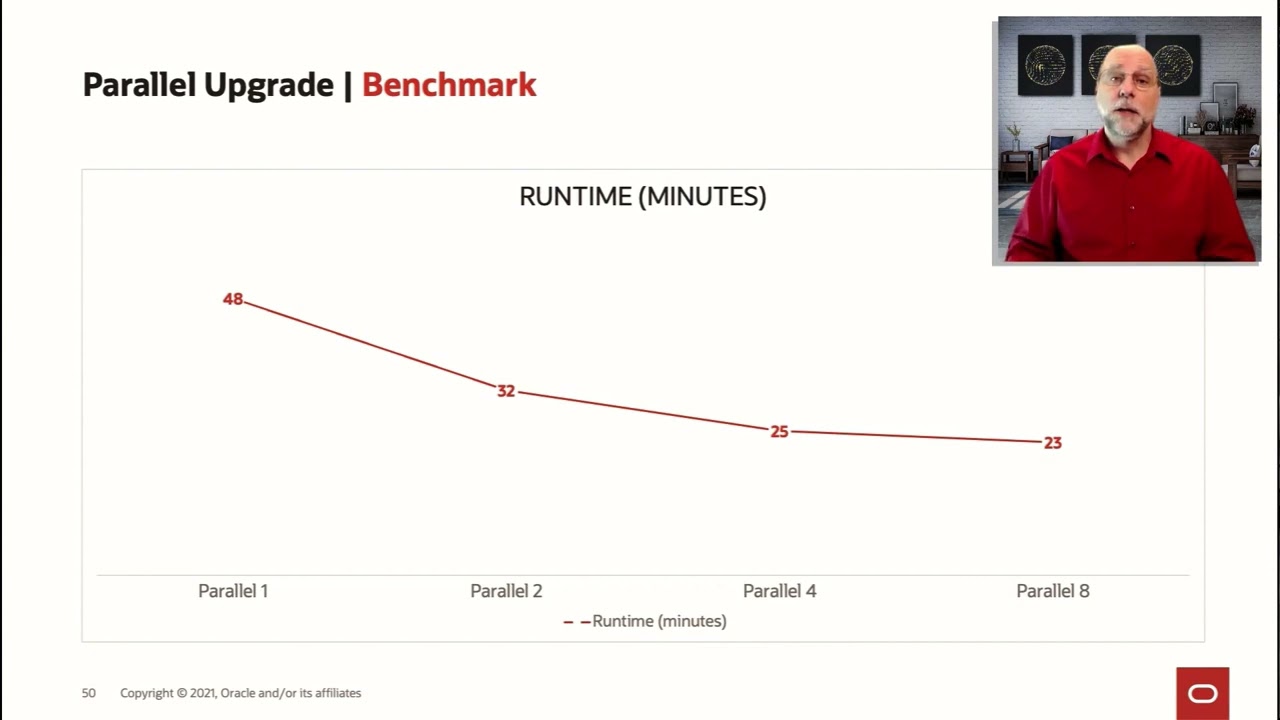 Speed up Oracle Database upgrade using parallel workers