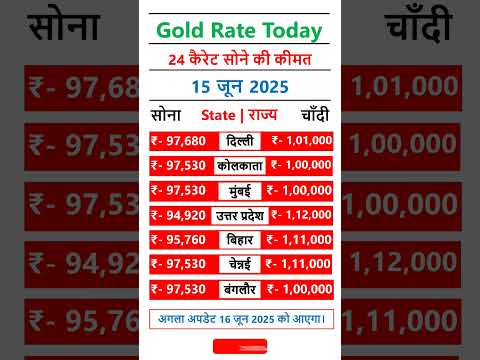भारत में सोने की कीमत | 10 ग्राम सोने का भाव | Aaj ka Sone ka Bhav #gold #goldprice #goldpricetoday