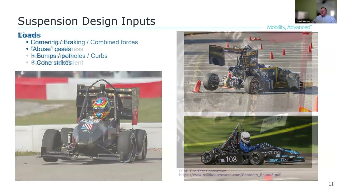 Formula SAE® - Suspension Design Presentation
