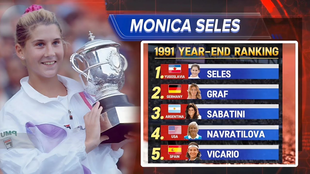 Monica Seles: The Phenomenal Journey of a Tennis Legend – Idol to Djokovic & Serena Williams