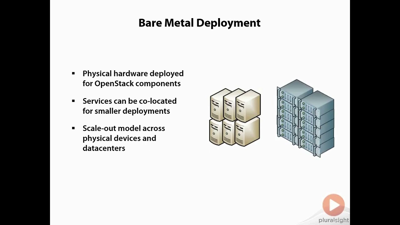 8 Openstack Deployment