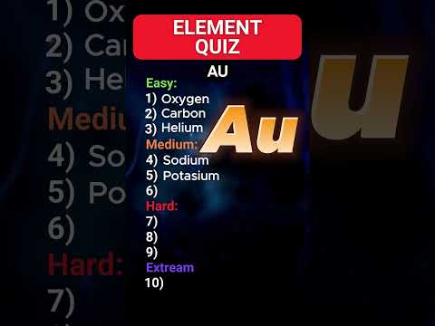 Periodic Table of Elements Quiz