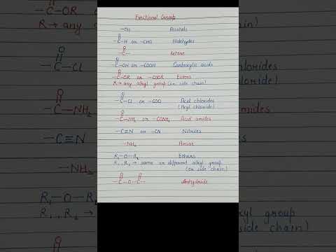 Functional Group|Organic Chemistry