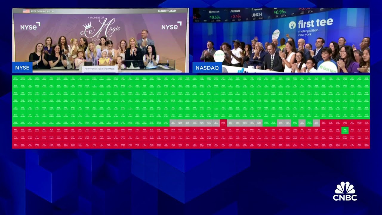 Opening Bell: August 1, 2024