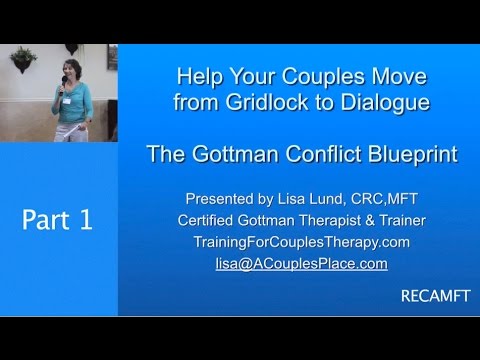 The Gottman Conflict Blueprint Part 1