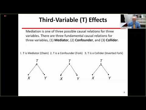 Connections Between Traditional and Causal Mediation Methods (MtG)
