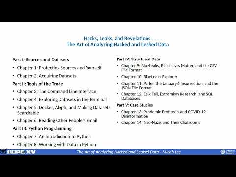HOPE XV (2024): Hacks, Leaks, and Revelations: The Art of Analyzing Hacked and Leaked Data