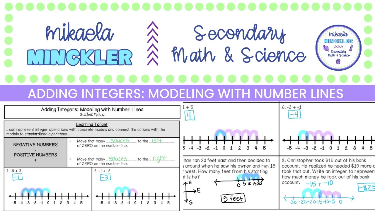 Adding Integers Modeling with Number Lines Guided Notes Lesson | 6th Grade Math