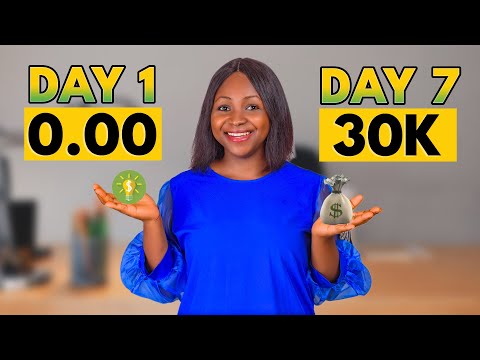 How To Make Money Online 2024 | Best Work From Home Side Hustles [No Capital Required]