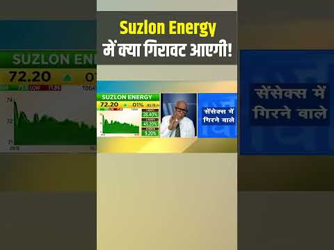 Suzlon Energy Share Price: Will it fall? | Stock Market