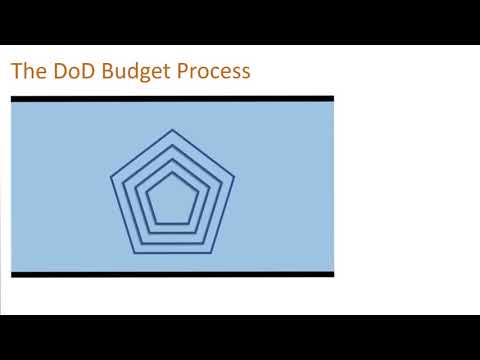 The DoD Budget Process: The Next Frontier of Acquisition Reform