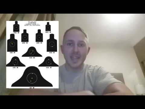 Shooting in the Army, how to qualify on paper