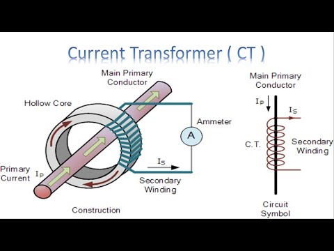 Current Transformers - CT Transformer Latest Price, Manufacturers ...