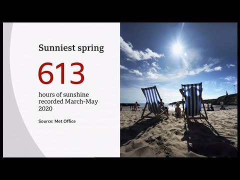 Weather Events 2020 - Sunniest Spring on record (UK) - BBC - 1st June 2020