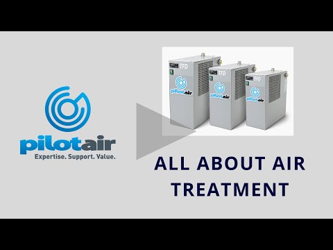 All About Air Treatment