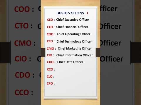 Designations Full Form Part 1