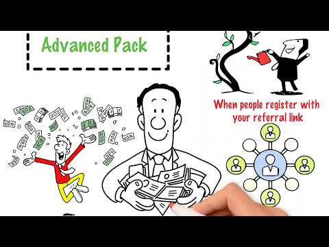 Elite Investment Explanatory Video