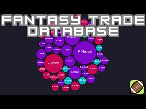 Fantasy Football Trade Database Reveal | Dynasty Daddy