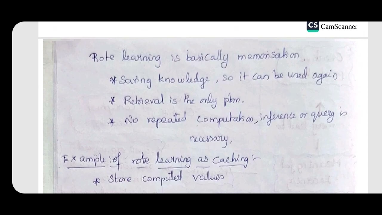 Unit-1 Teaching and Learning