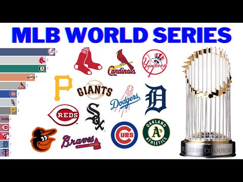 MLB World Series Champions