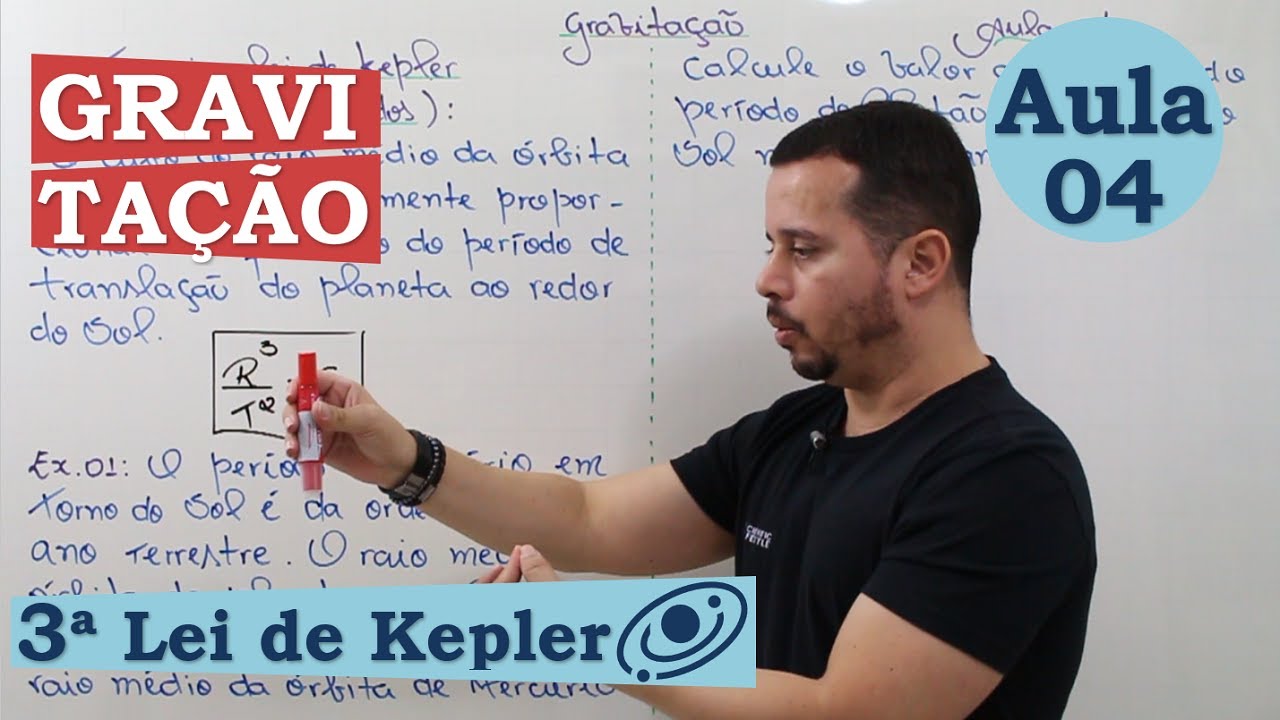 GRAVITAÇÃO | AULA 04 | TERCEIRA LEI DE KEPLER