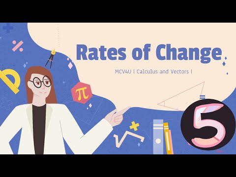 Introduction to Derivatives | Chapter 1.5 | Calculus and Vectors Course