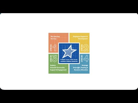Blueprint Action Area 3: Student, School, and Community Support and Engagement