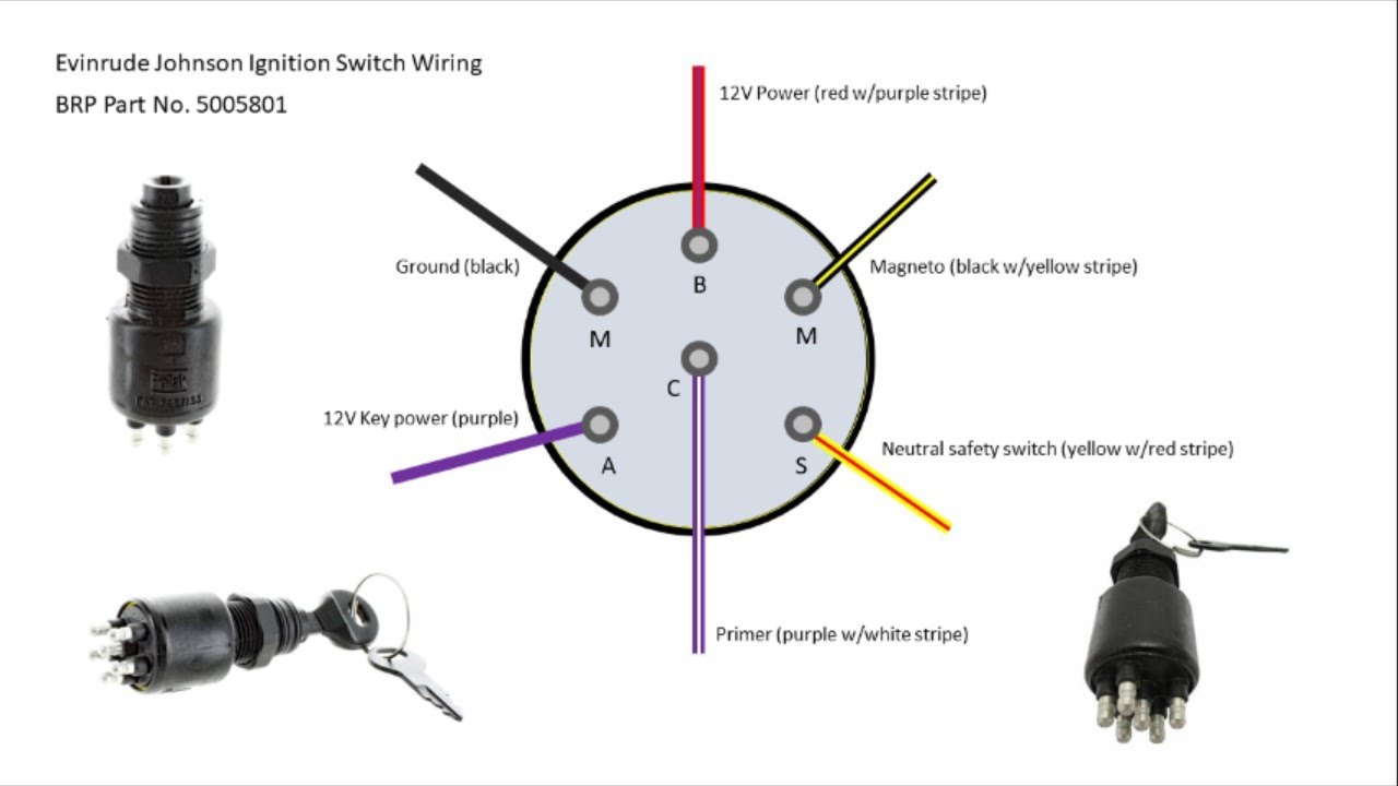 Evinrude-Johnson BRP Ignition Switch Wiring and Replacement