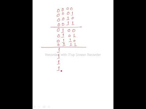 binary code | Binary Truth Table | Ranjan