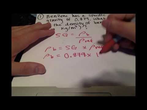 Specific Gravity and Density
