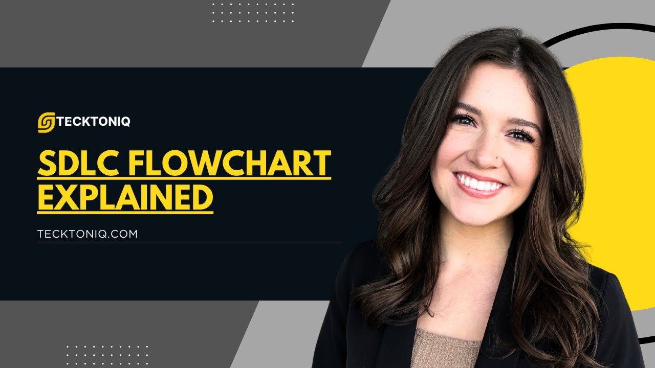SDLC Flowchart Explained: Software Development Lifecycle