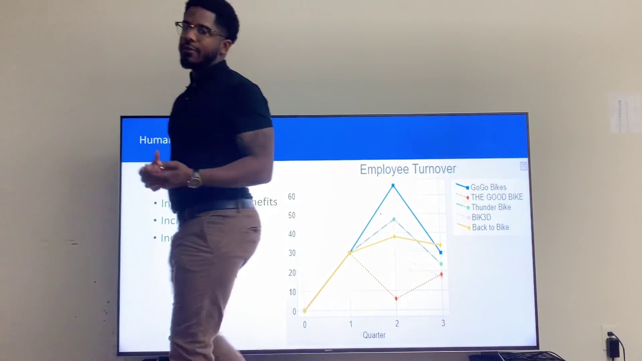 Todd Watson JGM2 Capstone Task 1