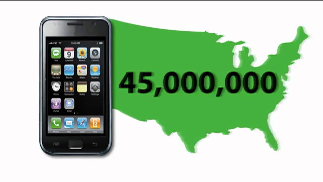 Video Marketing Firm North Hollywood -  Who Is Mad Capper Studios