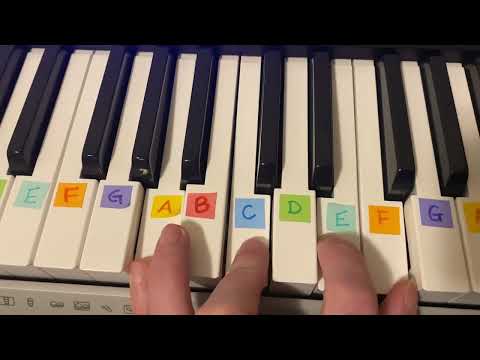 F MAJOR 7 CHORD (INVERSIONS) The DIATONIC 7th CHORDS in the key of C #explainedsimply