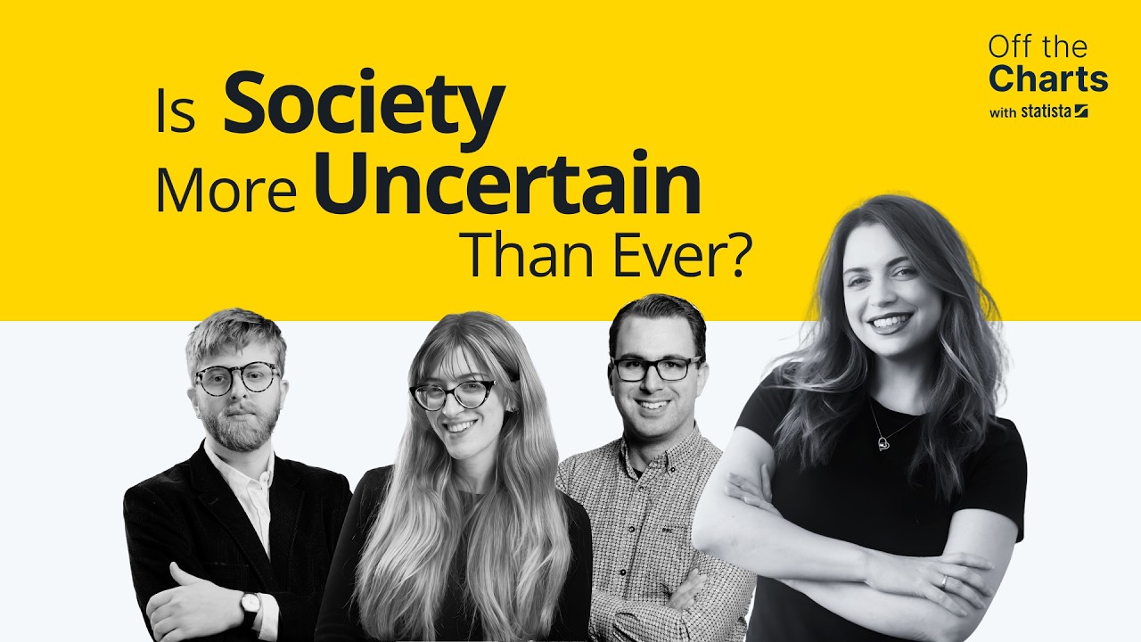 Off The Charts: Is Society More Uncertain Than Ever?
