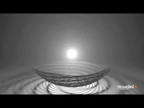 FlexMonkey: Flex Flint Particles Editor with Node Based UI